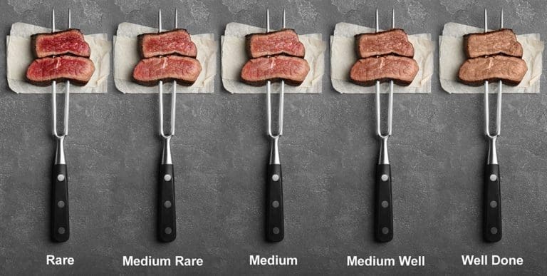 Beef Temperature Chart (Free Printable and Download)