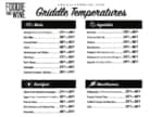 Griddle Cooking Temperature Chart (Free Printable)